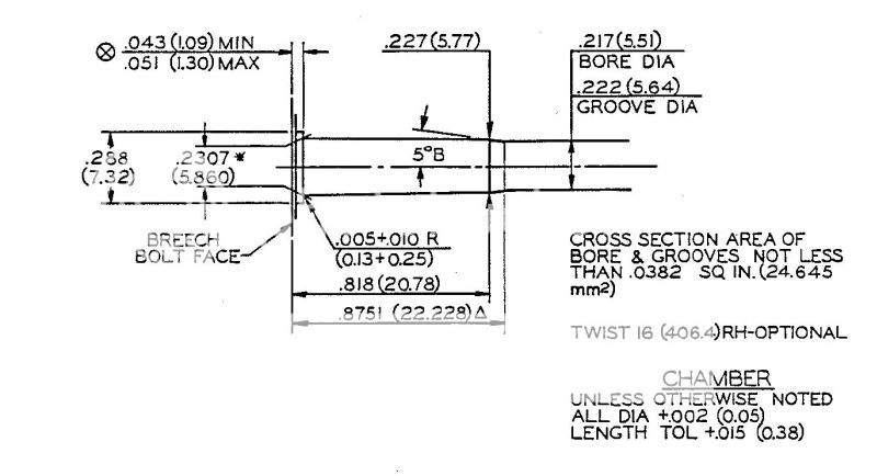 452 with Match Chamber .22 - Page 2 - RimfireCentral.com Forums